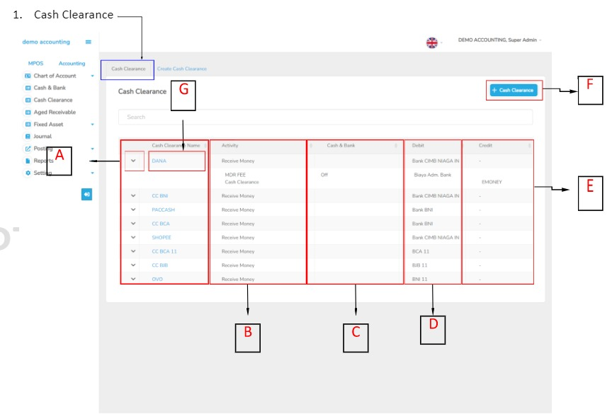 dRetail : Support Center